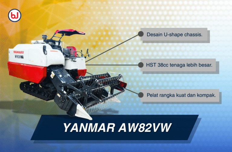 Rekomendasi Combine Harvester Terbaik 2025 – Pilihan Tepat untuk Panen ...